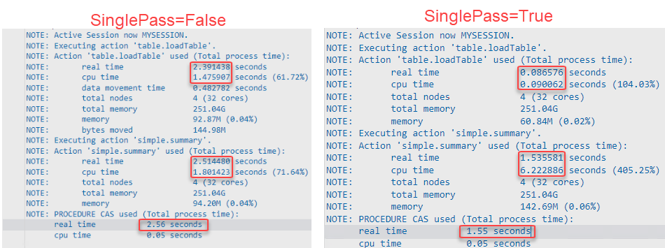 Referencing Files Directly on CAS Actions with SinglePass=True