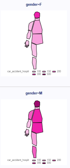 Human Body Map - SAS Support Communities