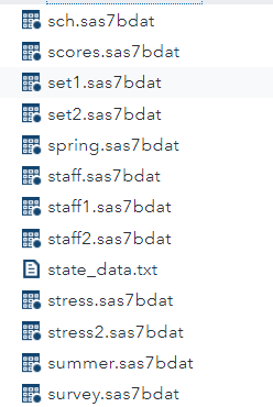 Missing file in practice data SAS Specialist Prep Guide. - SAS Support ...