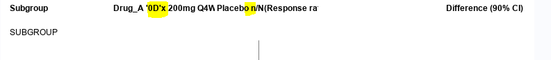 PROC TEMPLATE QUESTION to split the label into 2 lines - SAS Support ...