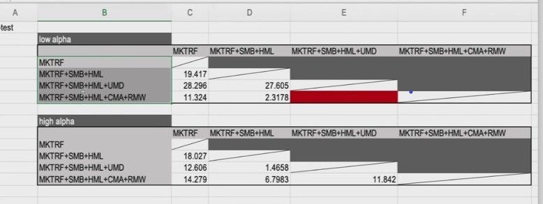 use model to explain - SAS Support Communities