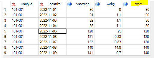 How to retain the values by judging the values from previous obversion... - SAS Support Communities
