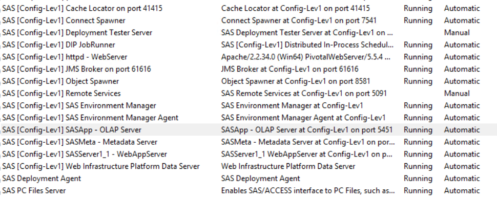 Solved Sas Stopping Order Services Sas Support Communities
