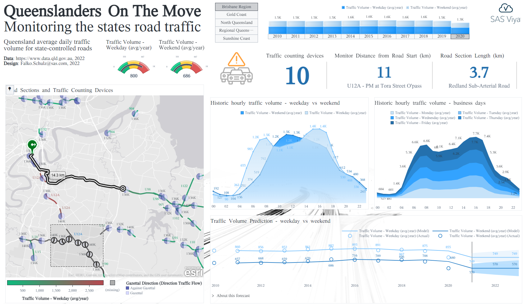 Queenslanders On The Move - Monitoring the states road traffic with SA ...