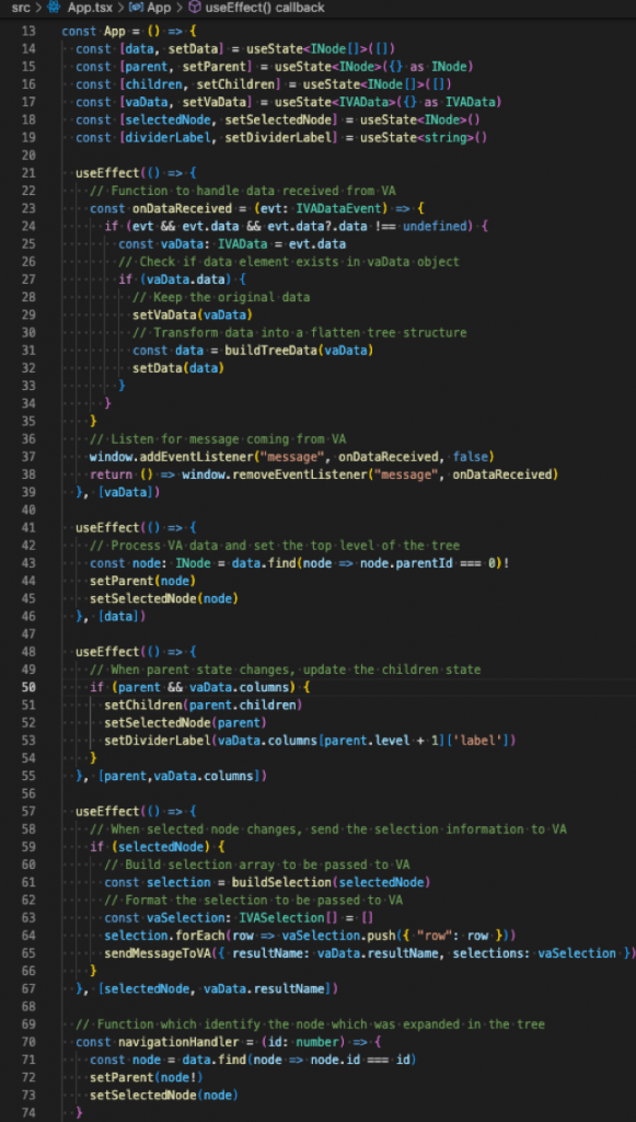 Using organization chart in your SAS Visual Analytics report