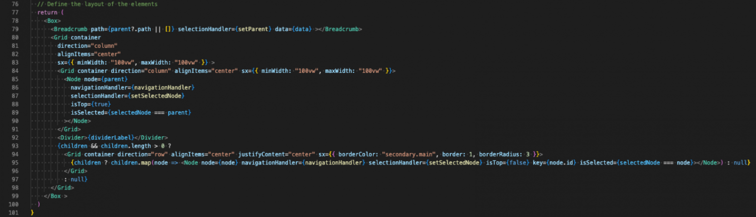 Using organization chart in your SAS Visual Analytics report
