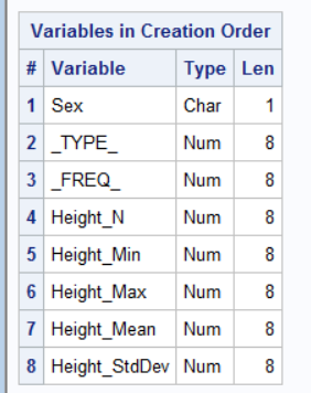 proc means - variable label on statistics - SAS Support Communities