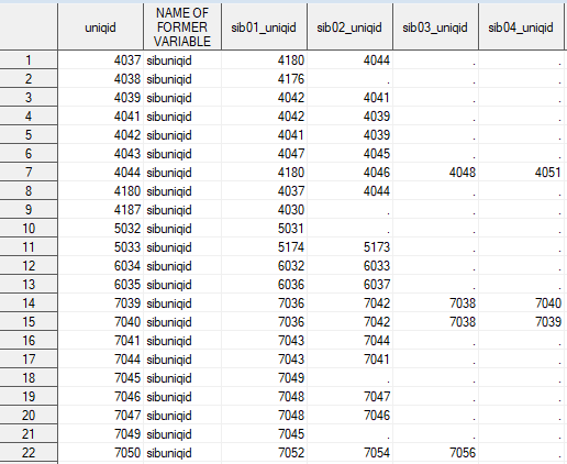Identifying sibling structures in dataset - SAS Support Communities