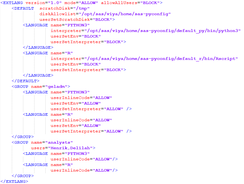 Configuring SAS Viya for R Integration