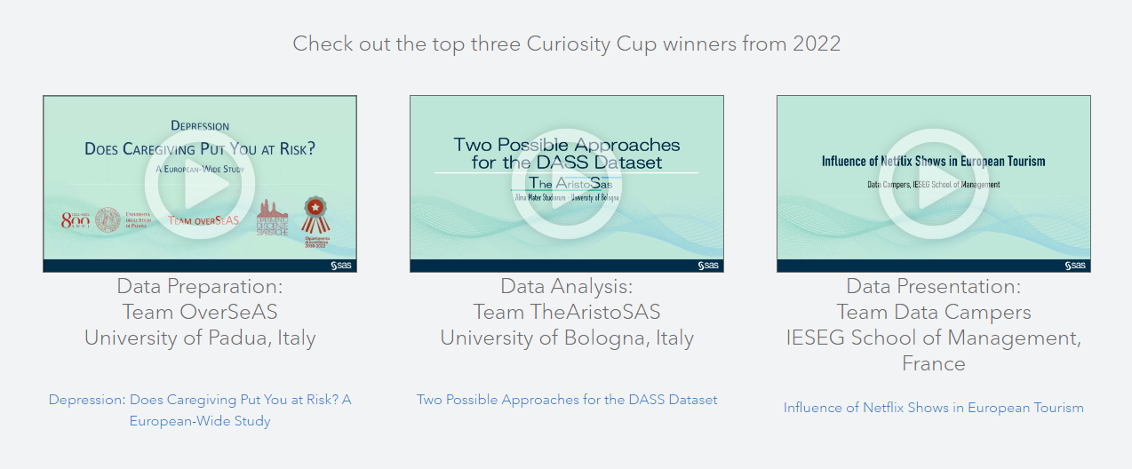 Juletip #8 - The Curiosity Cup 2023 – a global SAS student competition ...