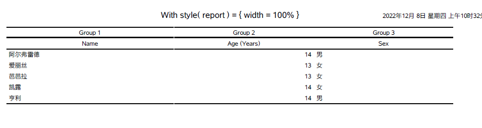 SAS ODS PDF REPORT style issue, broken lines - SAS Support Communities