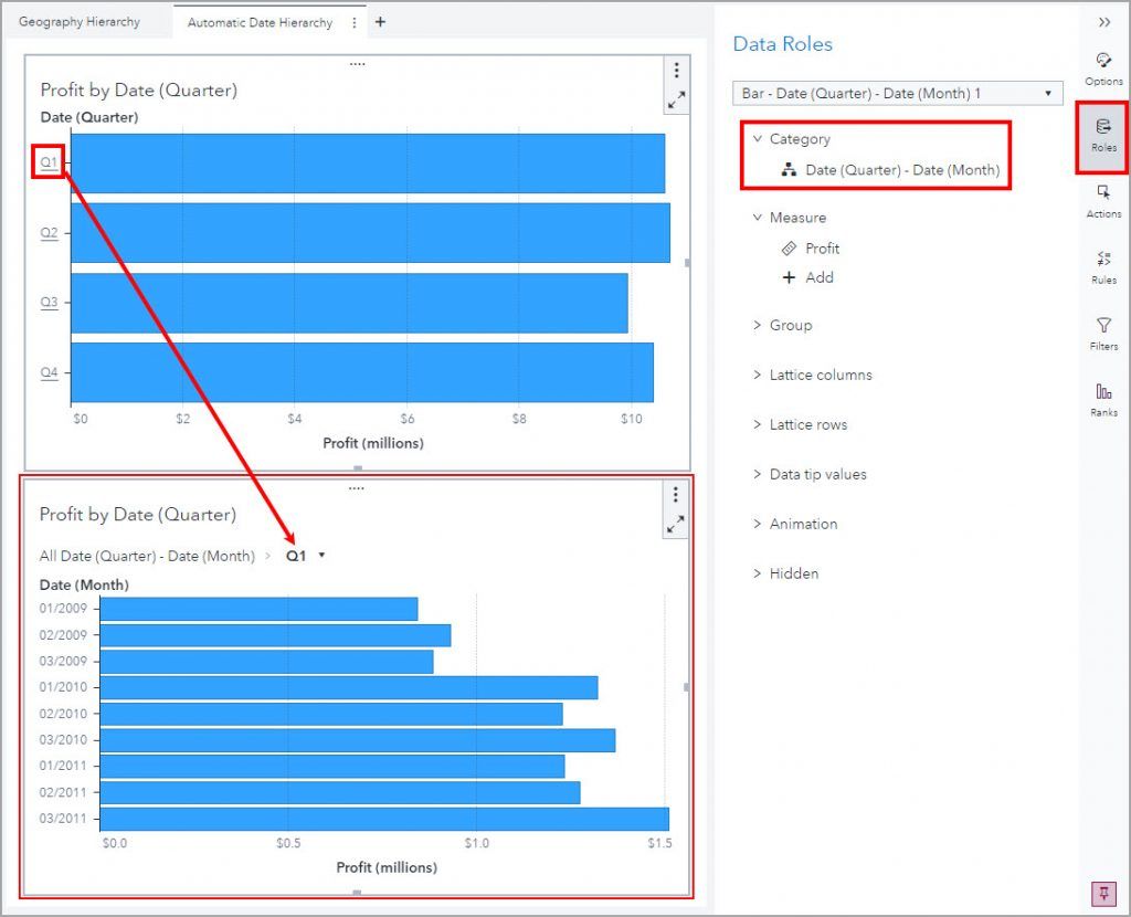 Creating Hierarchies to use in SAS Visual Analytics Reports