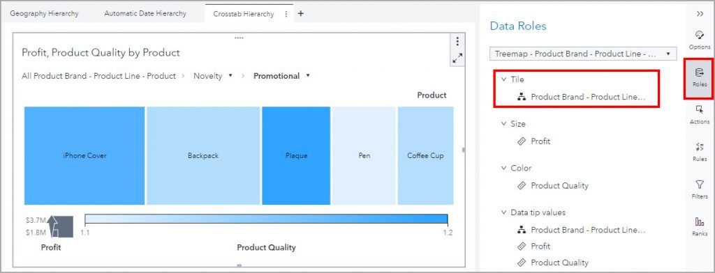 Creating Hierarchies to use in SAS Visual Analytics Reports