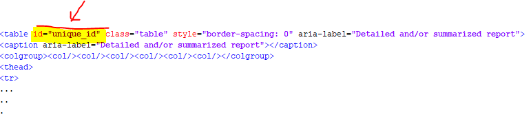 Solved: ODS HTML Proc Report - Change or add a Table ID in the HTML ouput. How... - SAS Support ...