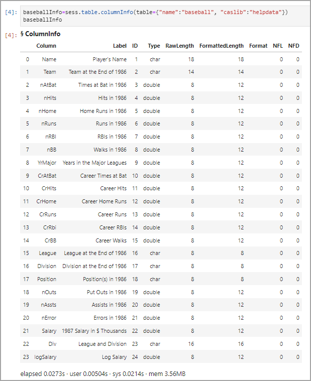 Use Python to Visualize CAS Results