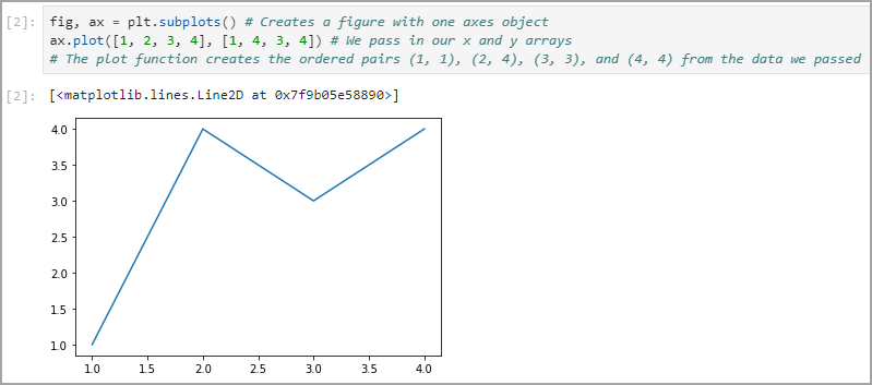Use Python to Visualize CAS Results