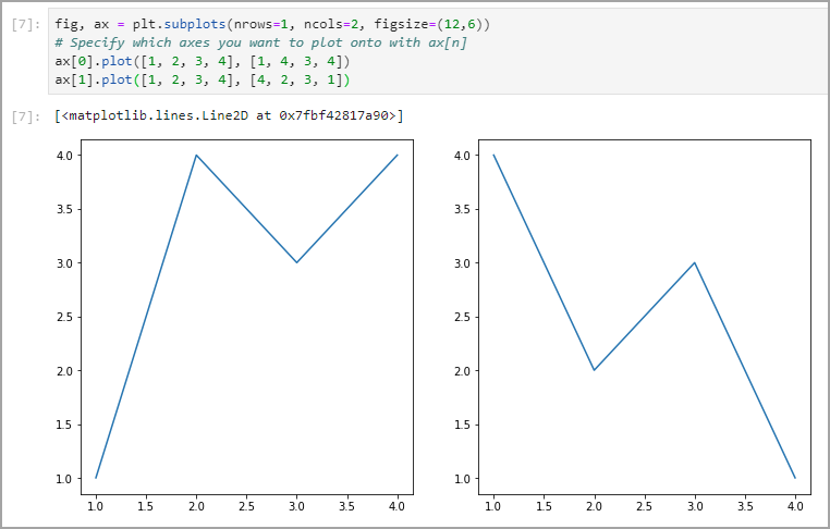 Use Python to Visualize CAS Results