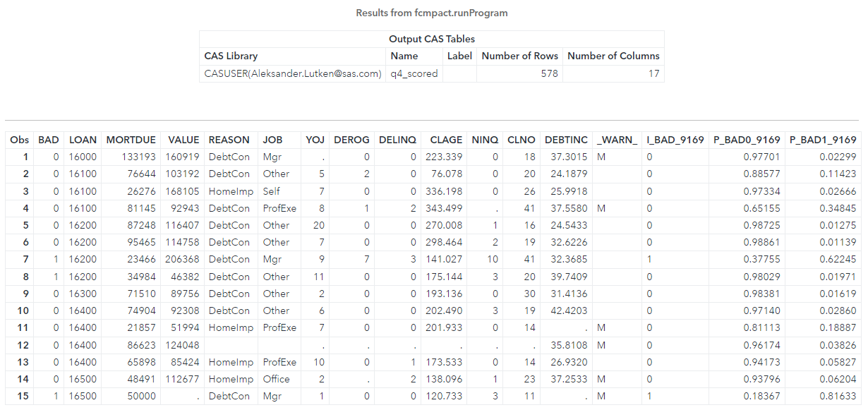 Juletip #14 - Export the score code from your VA model and use it in S ...