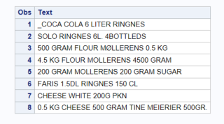 Juletip #16: Using SAS Functions and Perl Regular Expression on a text... - SAS Support Communities