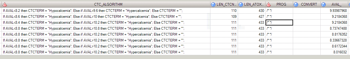 Call Execute Or Something Similar To Execute Each The Code Within Each Sas Support Communities