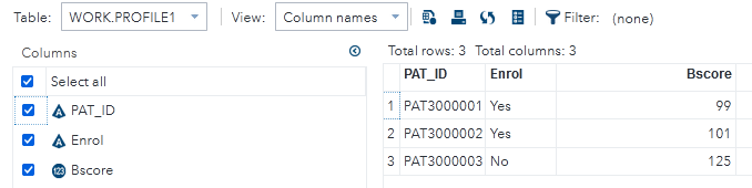 Solved Help With Indentation In Datalines Statement Sas Support Communities