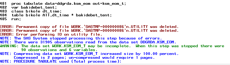 ERROR on sas Tabulate and transpose - SAS Support Communities
