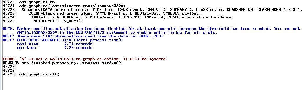 Decrease ymax of y-axis in CIF plot - SAS Support Communities