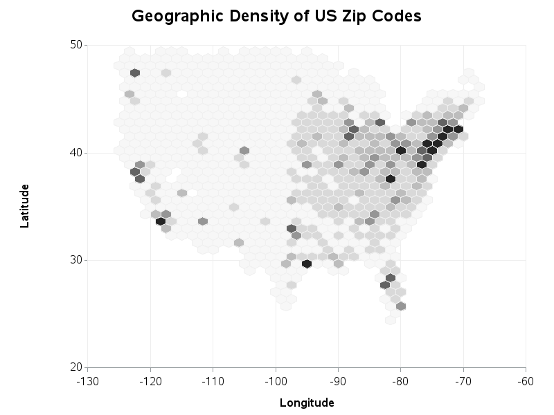 Solved: Create a map with tiles - SAS Support Communities