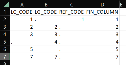 Solved: Add Column Based on a logic - SAS Support Communities