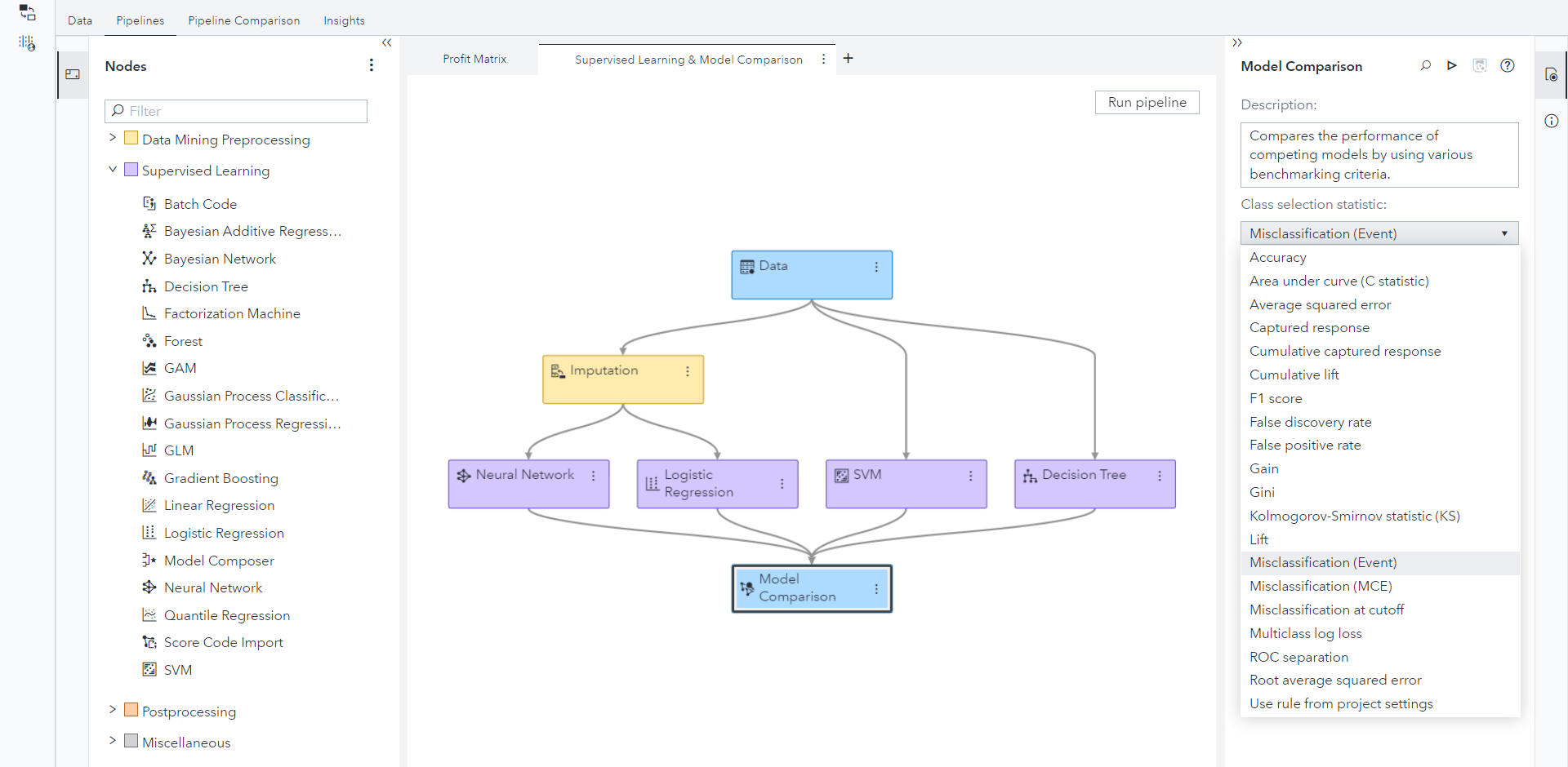 SAS for Supervised Learning and Profit Matrices in Martech - SAS Support Communities