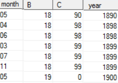 Solved: Substr YYYY and MM from Sas date YYYYMM (edited) - SAS Support Communities