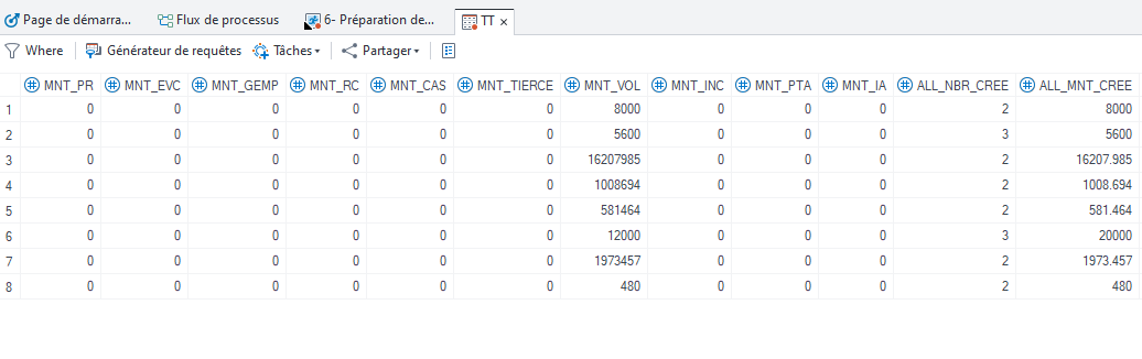 Display decimal point as a comma instead of period for numeric variabl... - SAS Support Communities