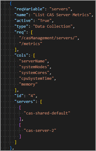 Validating SAS Viya Environments Has Never Been this Easy