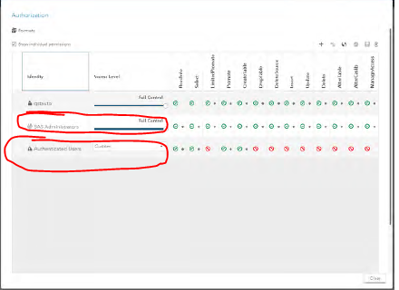 sas va cas table authorization user delete - SAS Support Communities