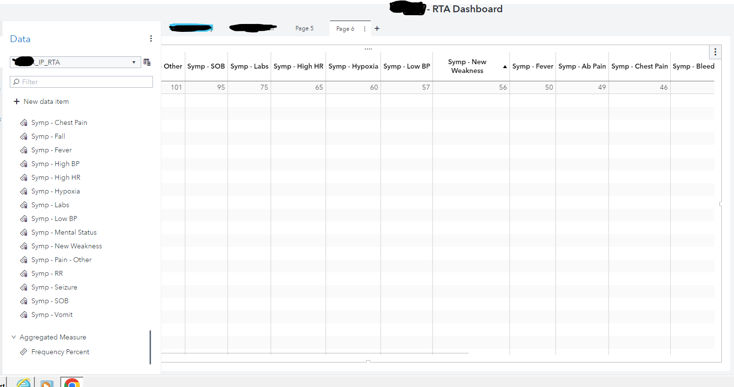 Assistance with splitting data with delimiter "," - SAS Support Communities