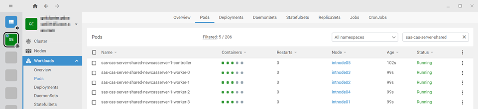 SAS Viya – CAS Server Life Cycle Management