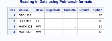 Solved: Issue with Pointer Location with Column and Formatted Input - SAS Support Communities