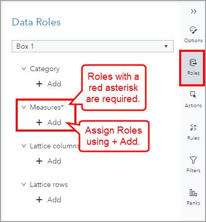 Top 5 Things you need to know for using SAS Visual Analytics