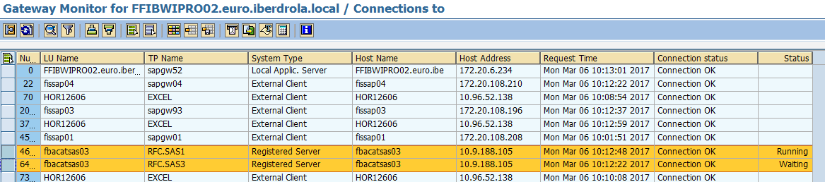 Solved: SAP BW Gateway error - SAS Support Communities