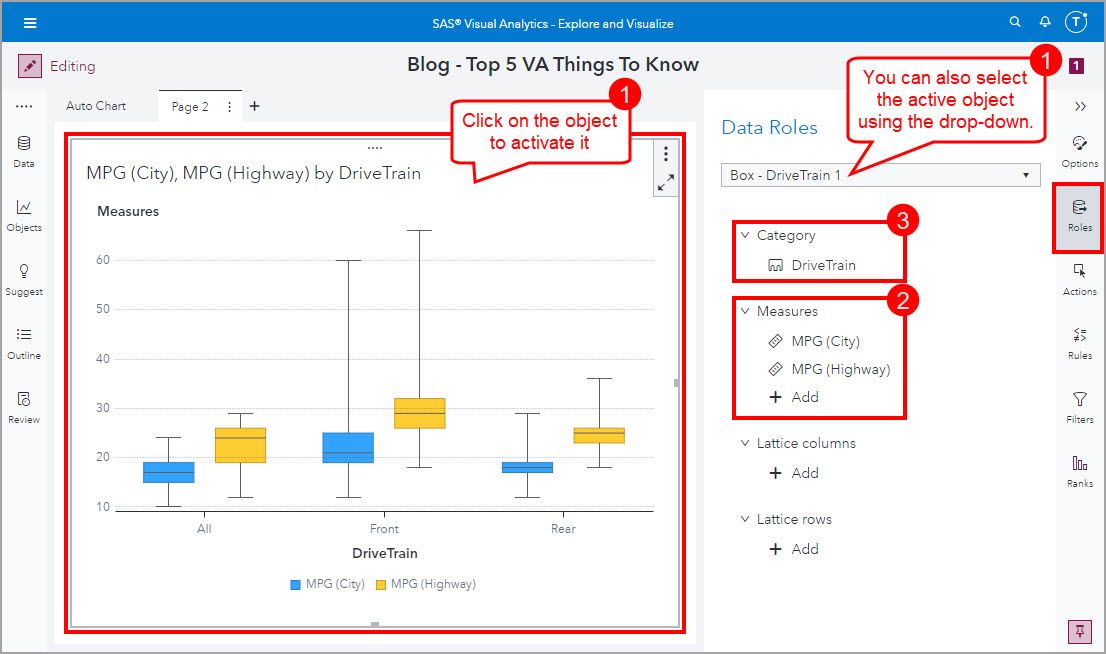 Top 5 Things you need to know for using SAS Visual Analytics