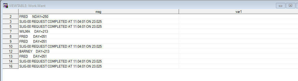 Solved: Parsing input file to create two output files - SAS Support Communities