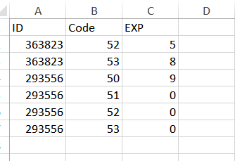 Solved: update table from another table in sas - SAS Support Communities