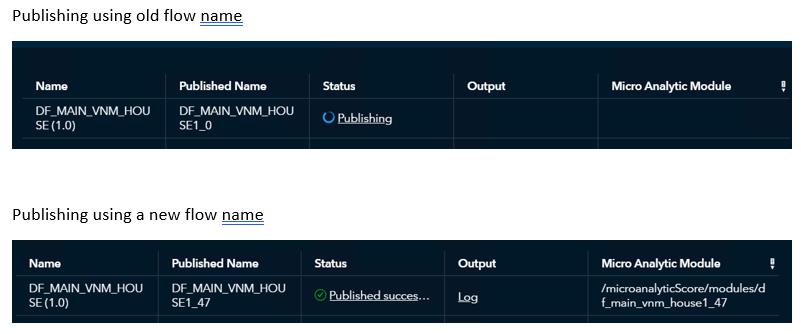 Viya 4 Intelligent Decisioning Publishing A Flow Just Keeps On Running Sas Support Communities