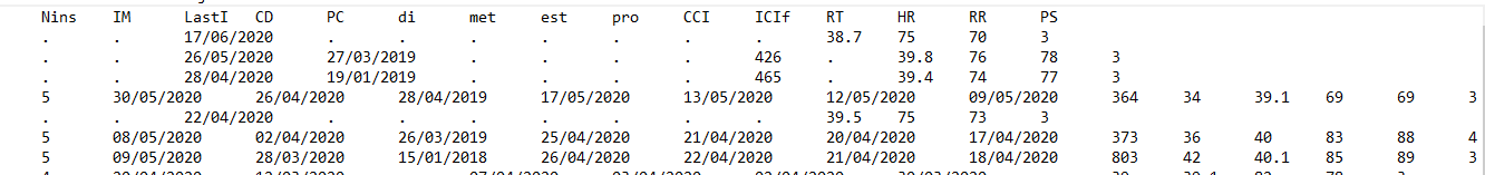 Solved: date text file - SAS Support Communities
