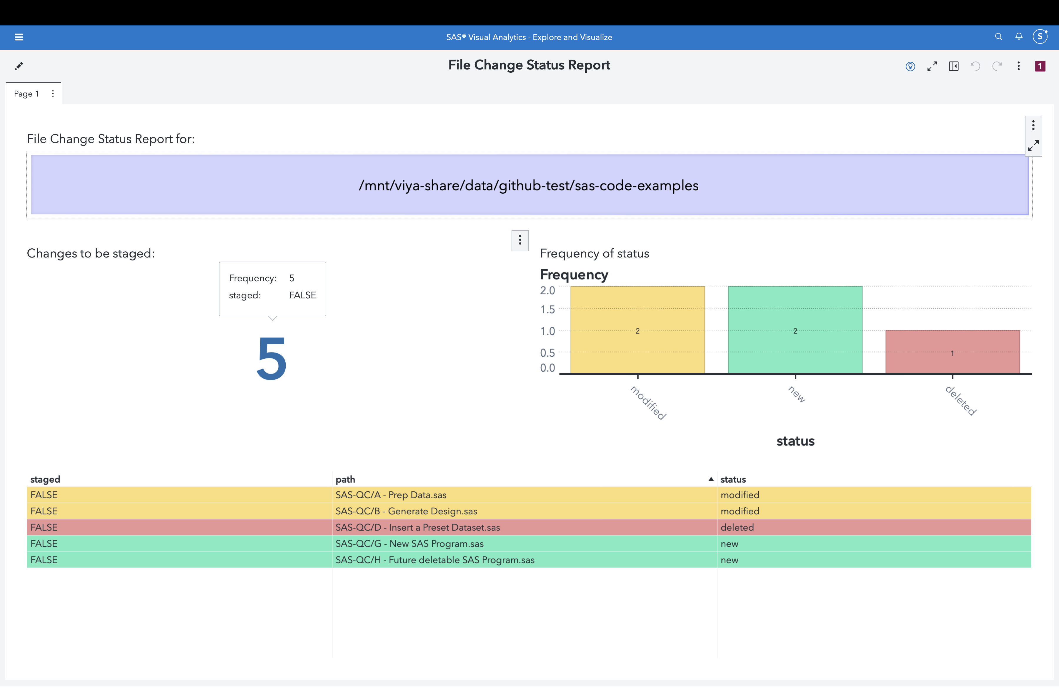 Git Set N Go : SAS Studio Custom Steps for Git integration - SAS ...