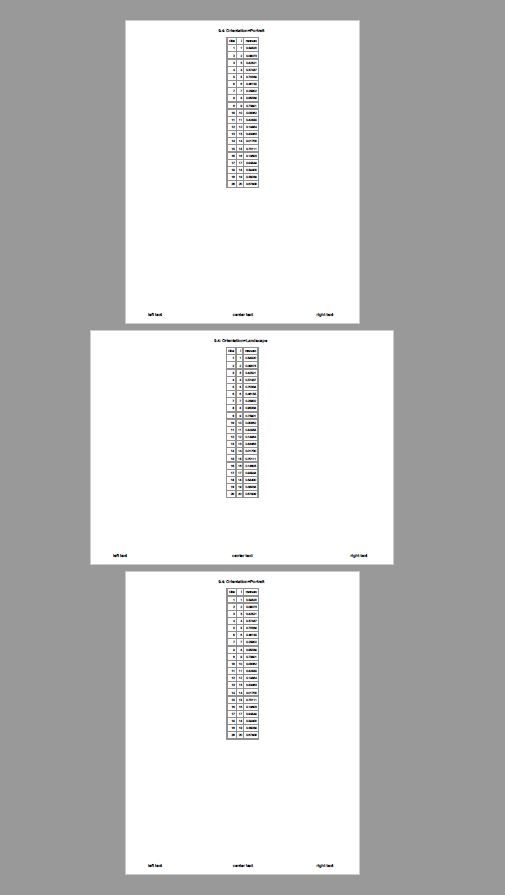 Solved: pagination footnote causing problem in changing orientation - SAS Support Communities