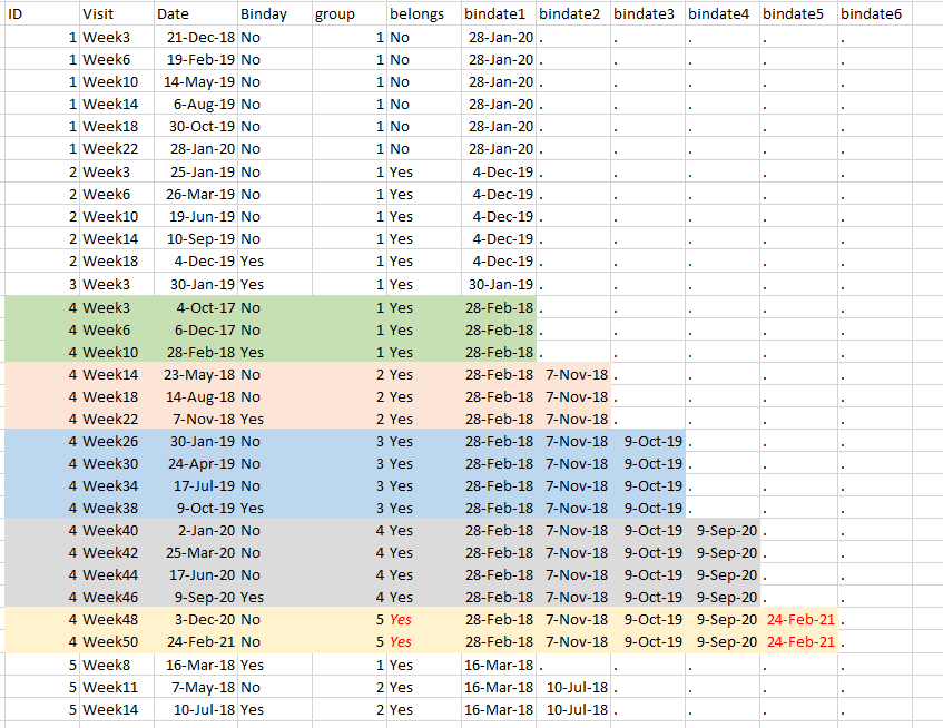 Solved: How to dynamically bin and compare dates (enumerate, transpose ...