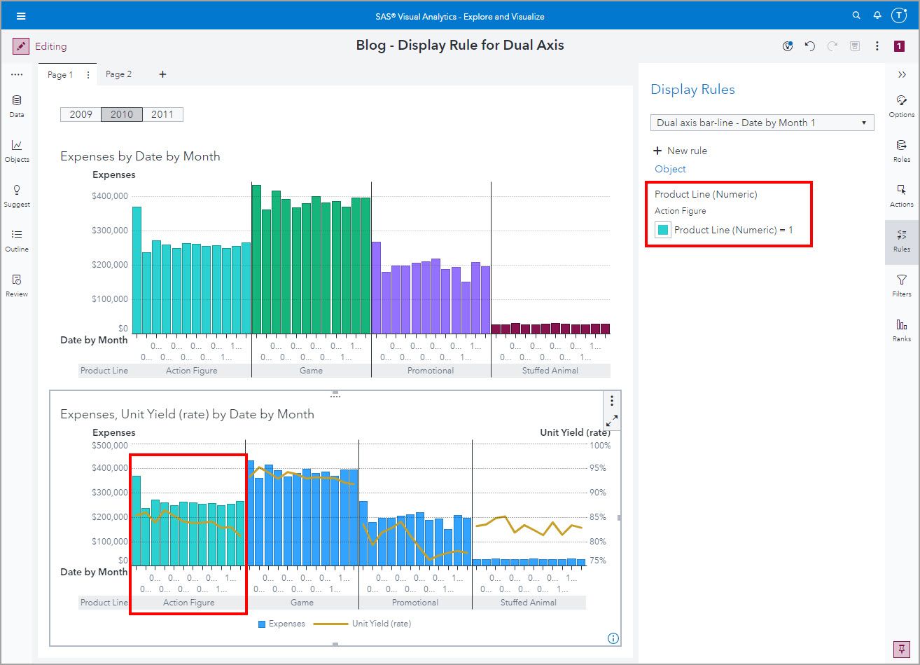 VA Report Example: Applying a Color-Mapped Display Rule for a Dual Axis ...