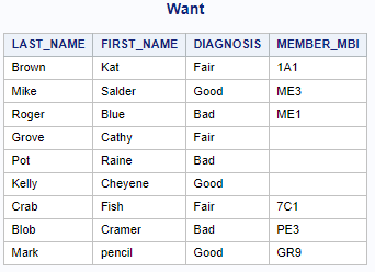 Rename Columns Without Knowing The Order & When The Naming Convention ...