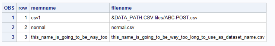 Solved: A symbol is not recognized and will be ignored. - SAS Support ...